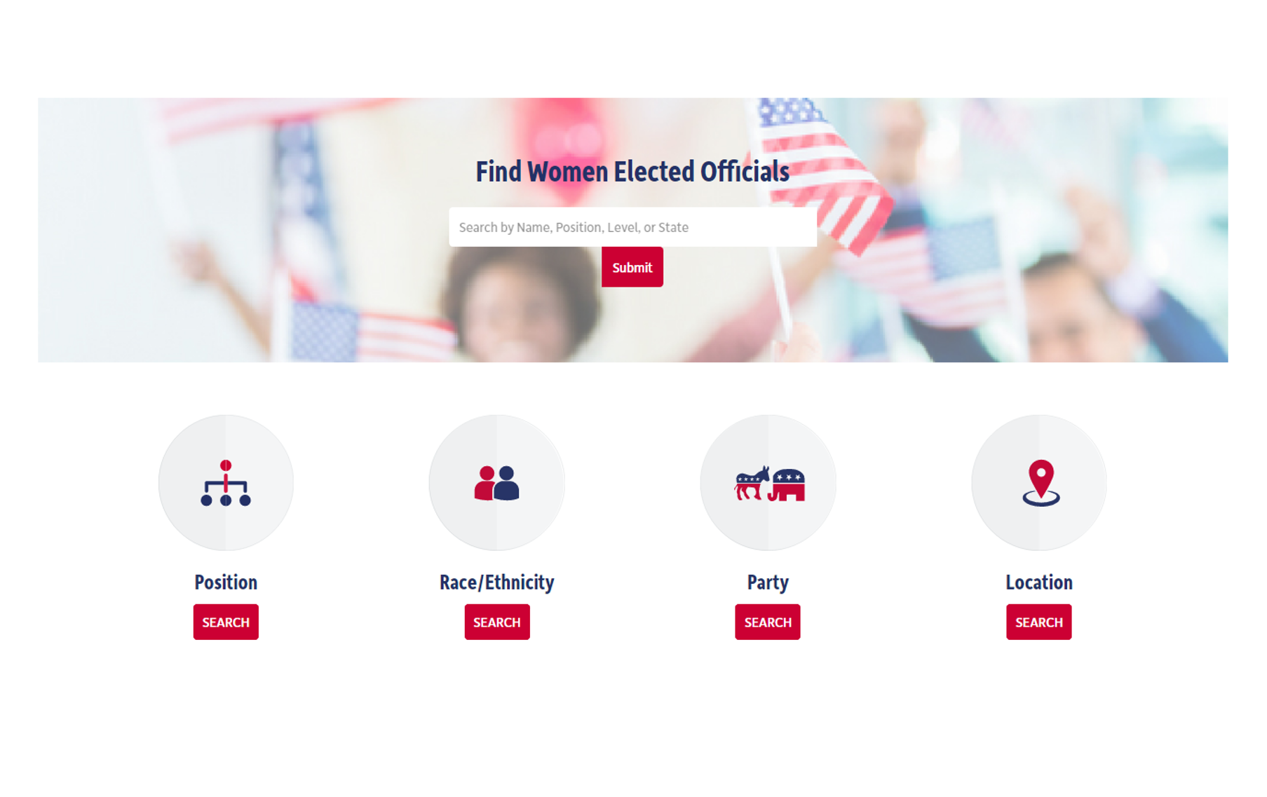 Women elected officials database | International Knowledge Network of ...